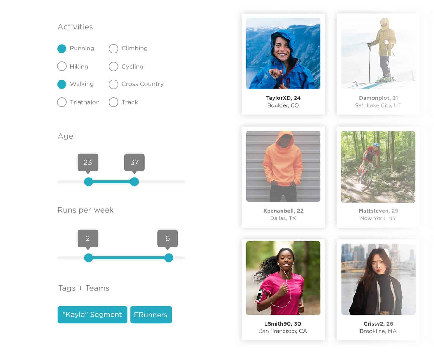 Checklist: 5 Steps to Concept Testing | MESH01