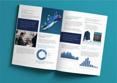 The MESH01 Concept and Product Testing Platform | MESH01